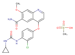 Lenvatinib mesylate | VEGFR | FGFR | c-RET | PDGFR | c-Kit | TargetMol