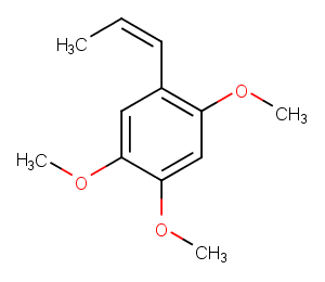 beta-Asarone | NF-κB | JNK | TargetMol