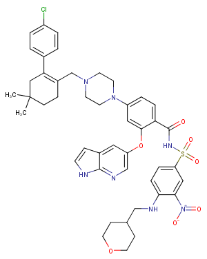 Venetoclax | BCL | Autophagy | TargetMol