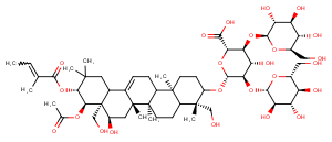 Saccharides and Glycosides | TargetMol
