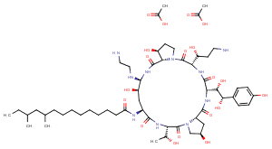 Caspofungin Acetate | Antibiotic | Antifungal | TargetMol