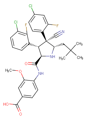 Idasanutlin | Mdm2 | E1/E2/E3 Enzyme | TargetMol