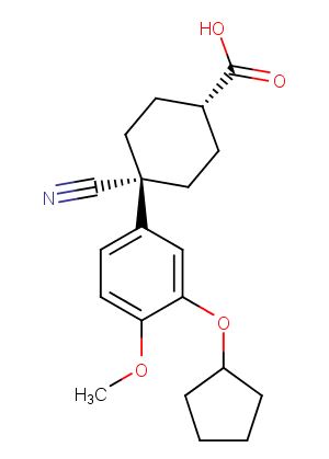 Cilomilast | PDE | TargetMol