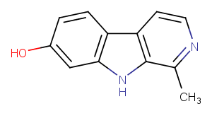 Harmol | Inhibitor | TargetMol