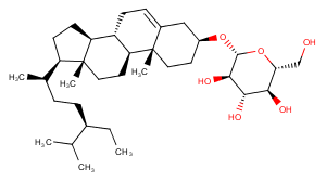 Daucosterol | Glucosidase | TargetMol