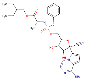 Remdesivir | SARS-CoV | DNA/RNA Synthesis | TargetMol
