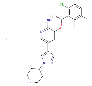 Crizotinib hydrochloride | c-Met/HGFR | ROS | ROS Kinase | ALK ...