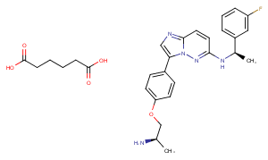 Taletrectinib | ROS Kinase | ROS | Trk receptor | TargetMol