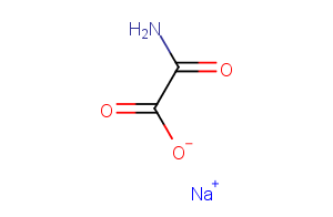 Sodium Oxamate | Apoptosis | Dehydrogenase | CDK | TargetMol