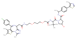 ARV-771 | Epigenetic Reader Domain | TargetMol