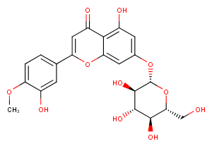 Diosmetin-7-O-β-D-glucopyranoside | Antioxidant | TargetMol