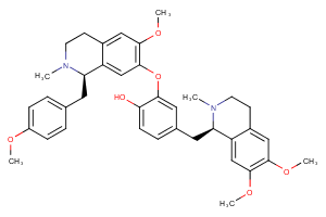 Neferine | Apoptosis | NF-κB | Autophagy | TargetMol