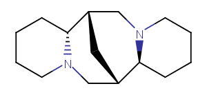 Sparteine | Inhibitor | TargetMol