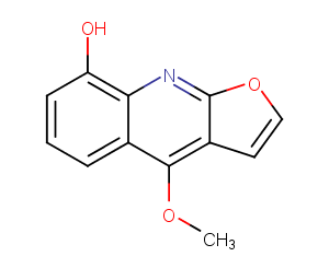 Robustine | PDE | TargetMol