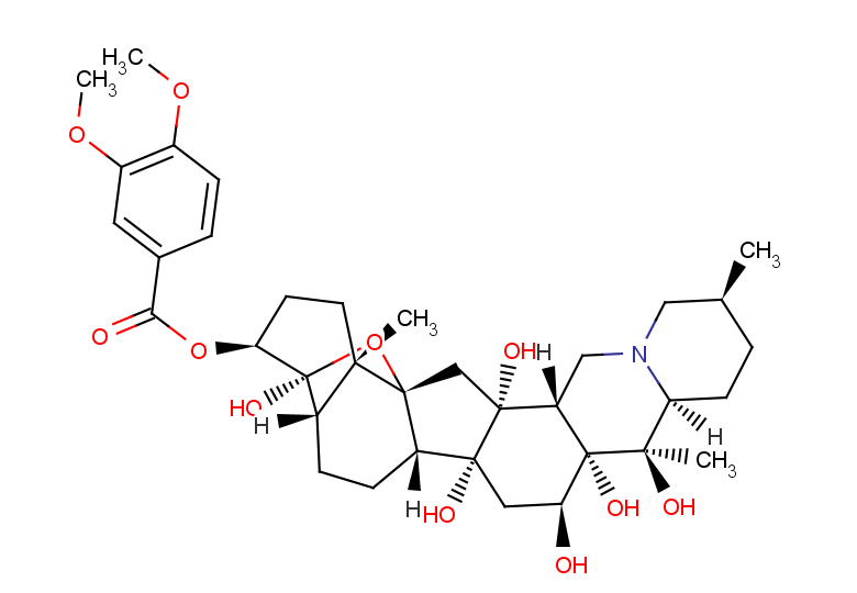 Veratridine | Sodium Channel | TargetMol
