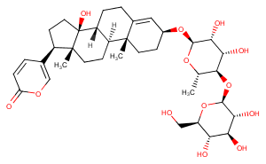 Scillaren A | | TargetMol