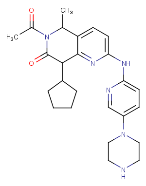 Palbociclib | CDK | TargetMol