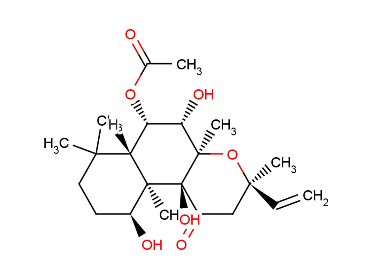 Isoforskolin | IL Receptor | TNF | TargetMol