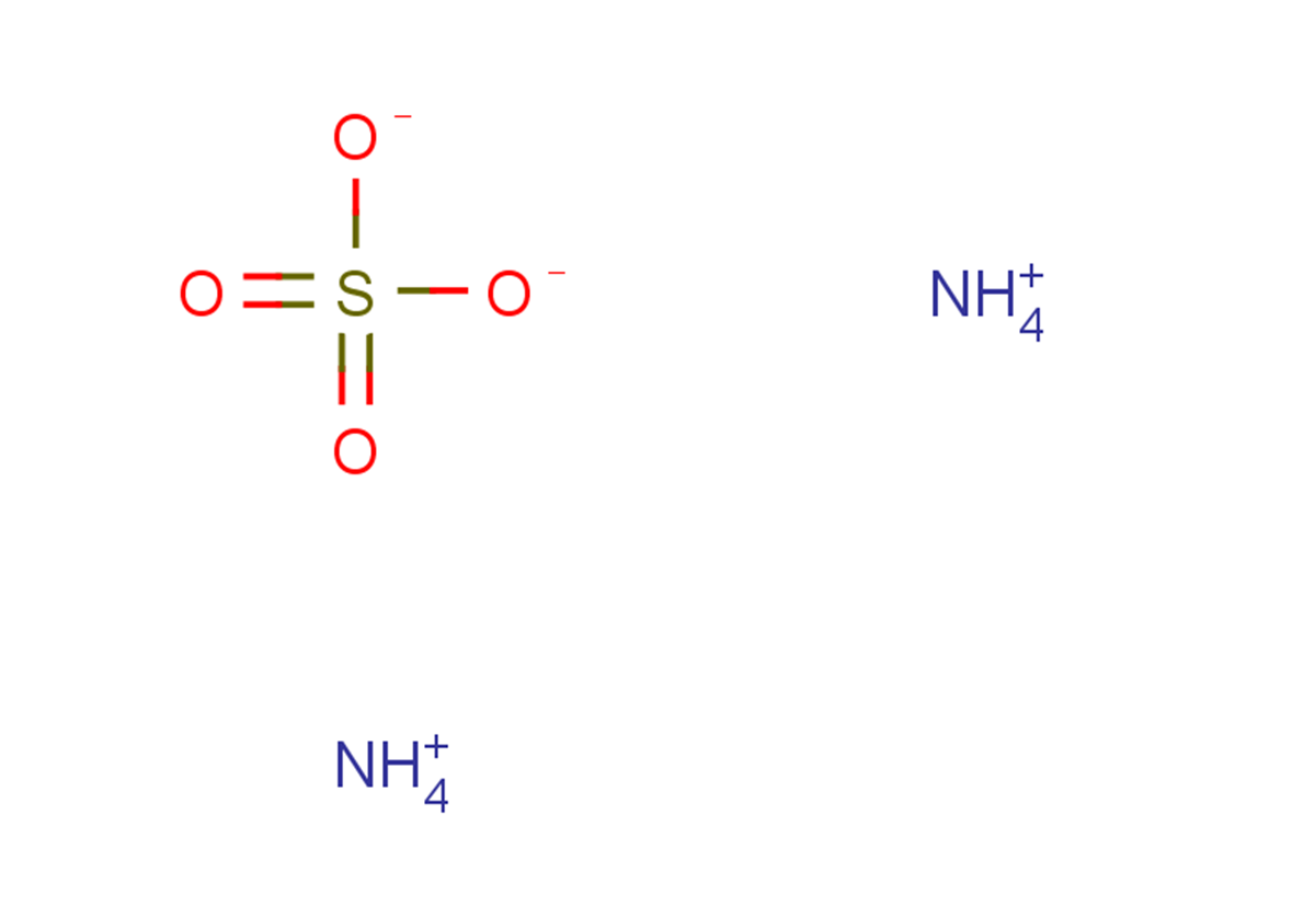 Ammonium sulfate | Reactive Oxygen Species | TargetMol