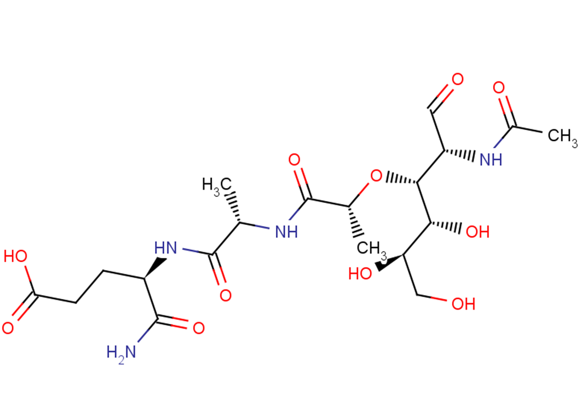 Muramyl dipeptide | NOD | TargetMol