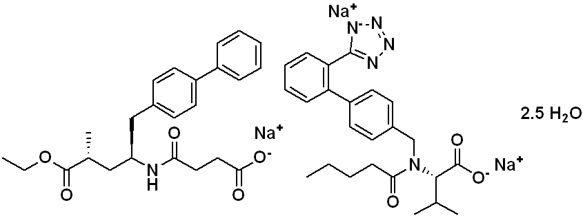 Sacubitril/Valsartan | Apoptosis | RAAS | Neprilysin | TargetMol