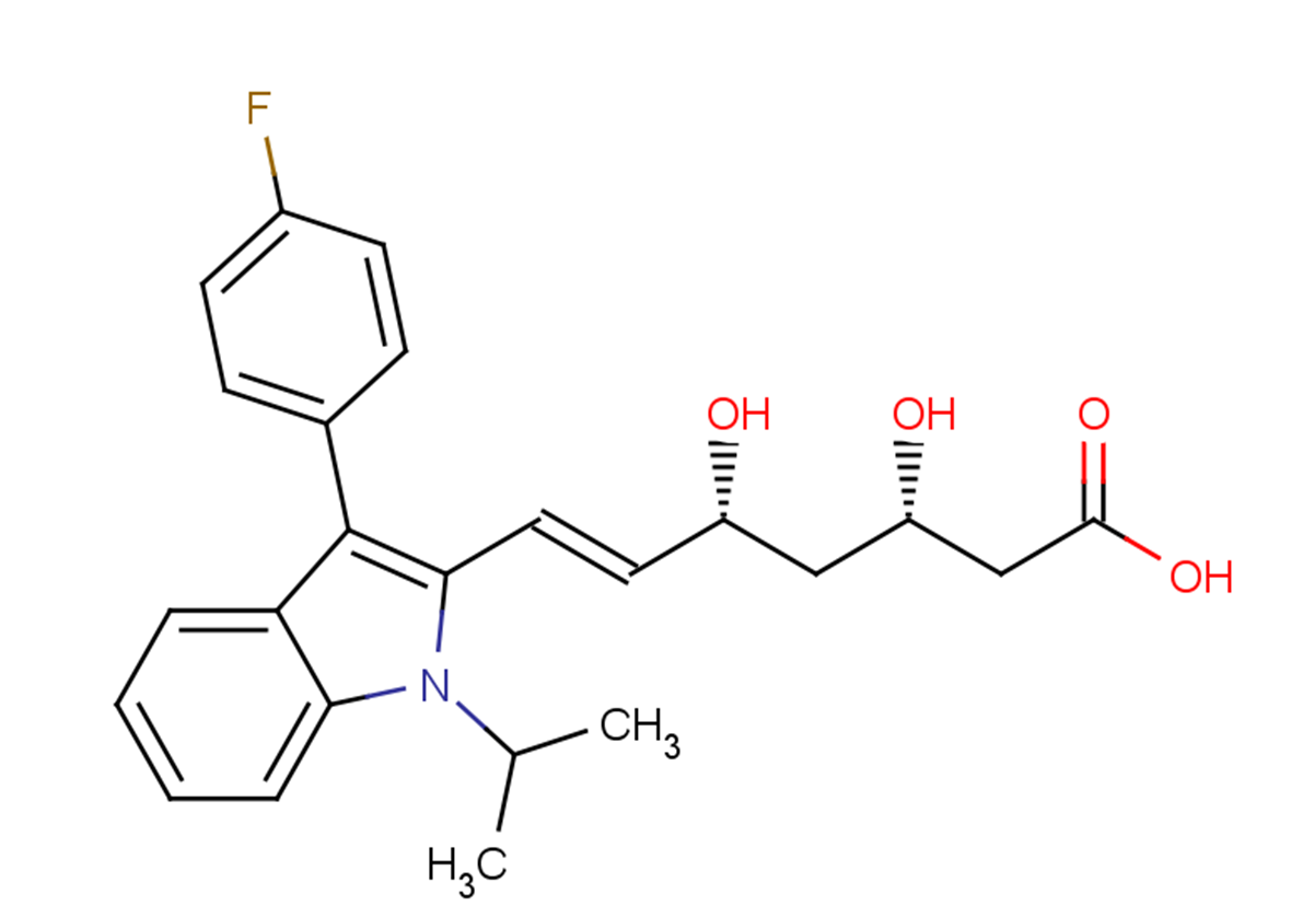 Fluvastatin | HMG-CoA Reductase | TargetMol