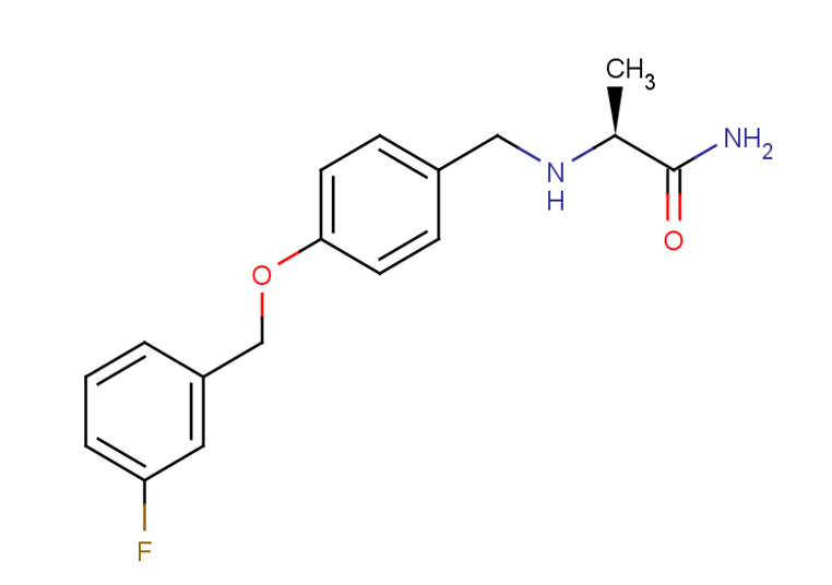 Safinamide | MAO | TargetMol