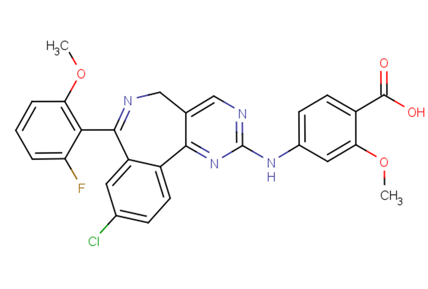 Alisertib | Apoptosis | Aurora Kinase | Autophagy | TargetMol