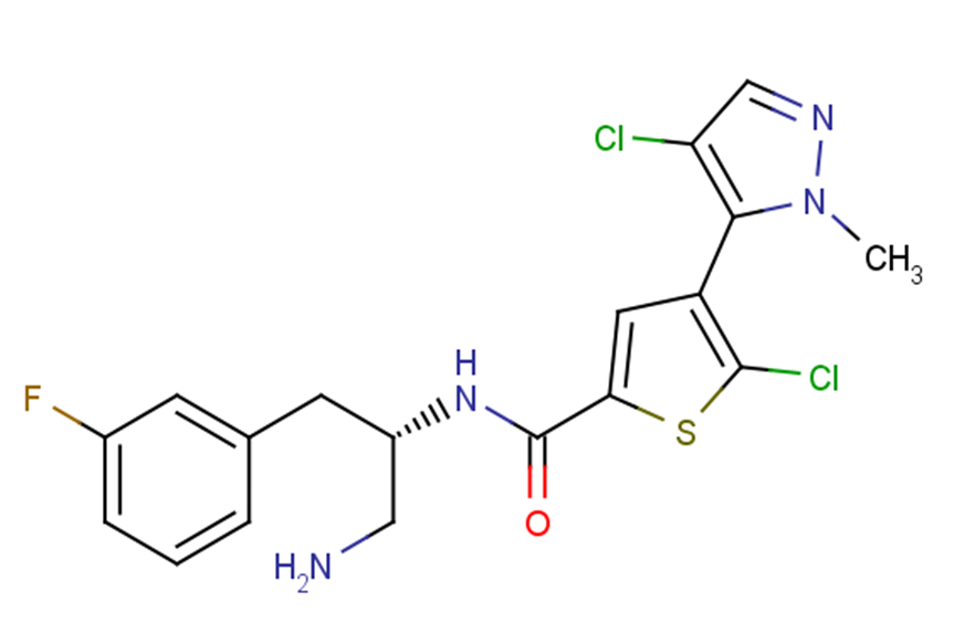 Afuresertib | Akt | PKC | ROCK | TargetMol