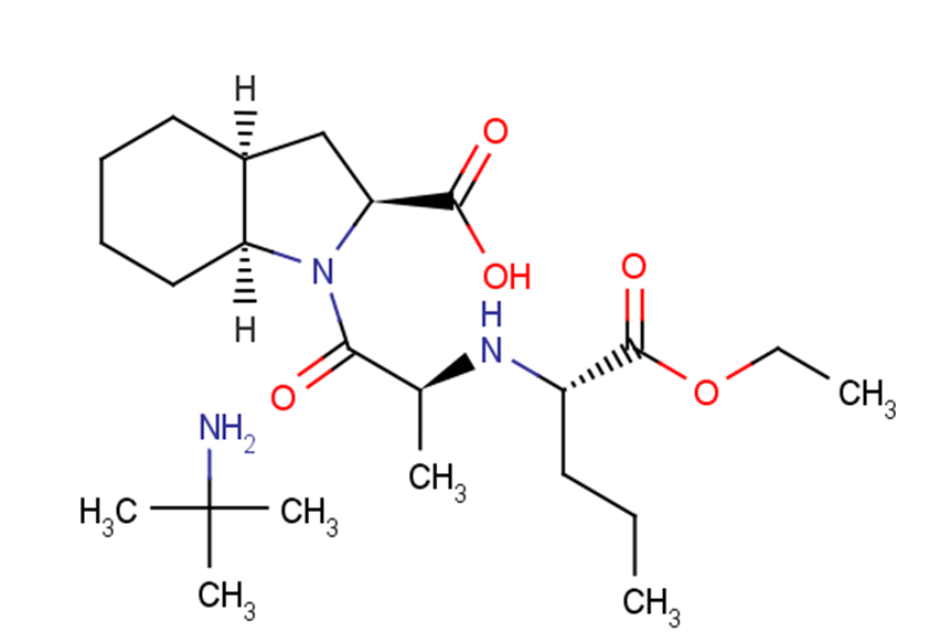 Perindopril erbumine - Apoptosis | MRP | RAAS