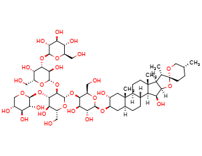 Digitonin - Inhibitor