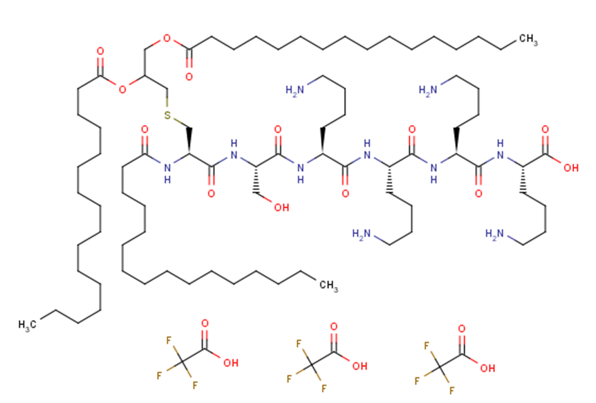 Pam3CSK4 TFA (112208-00-1 free base) | TLR | TargetMol