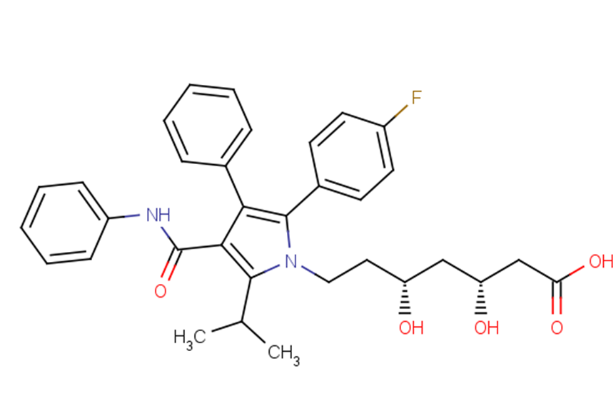 Atorvastatin | HMG-CoA Reductase | Autophagy | TargetMol