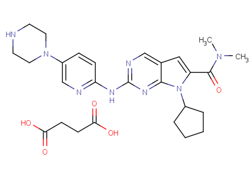 Ribociclib succinate - CDK