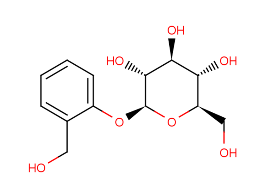 Salicin - COX