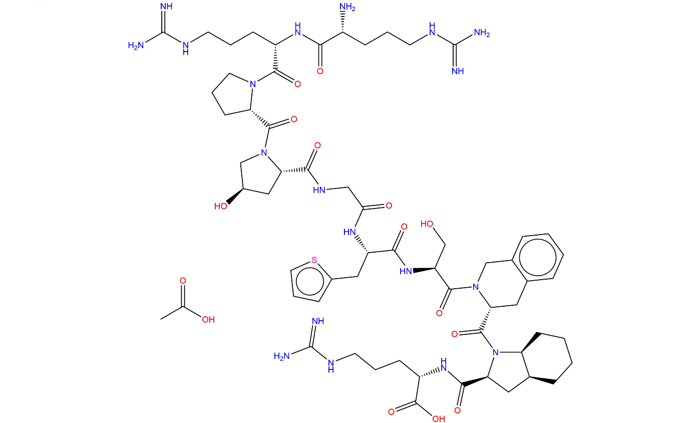 Icatibant Acetate | Bradykinin Receptor | TargetMol