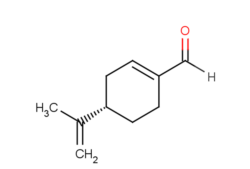 Perillaldehyde | ROS | AhR | Nrf2 | TargetMol