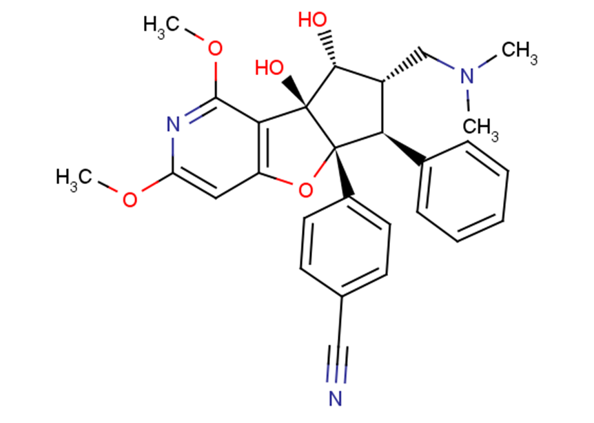 Zotatifin | Inhibitor | TargetMol