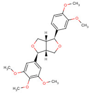 magnolin | ERK | TargetMol