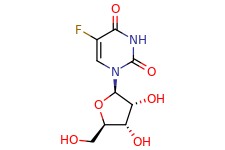 5-Fluorouridine | Inhibitor | DNA/RNA Synthesis | TargetMol
