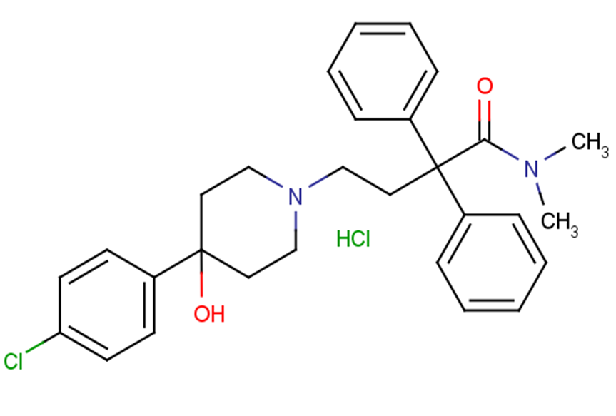 Loperamide hydrochloride | Autophagy | Opioid Receptor | TargetMol