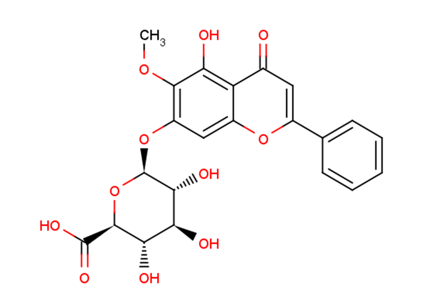 Oroxylin A-7-O-glucuronide | Inhibitor | TargetMol