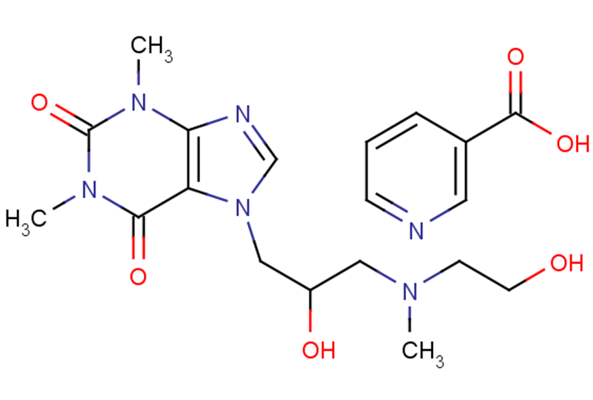 Xanthinol Nicotinate | Inhibitor | TargetMol