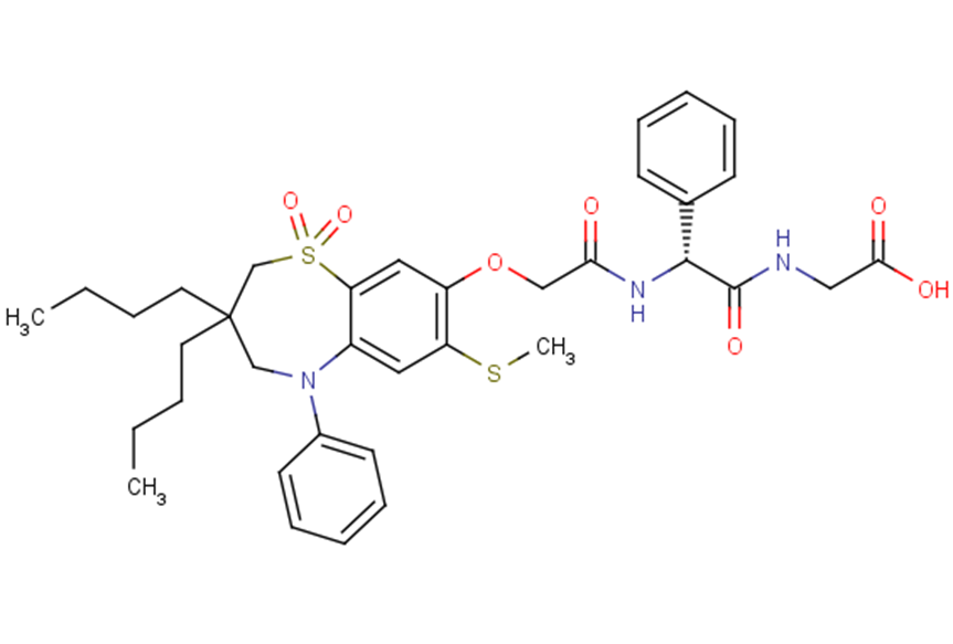 Elobixibat - Inhibitor
