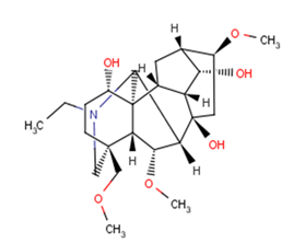 Neoline | Inhibitor | TargetMol