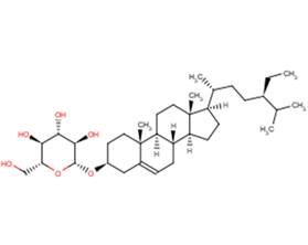 Daucosterol - Glucokinase