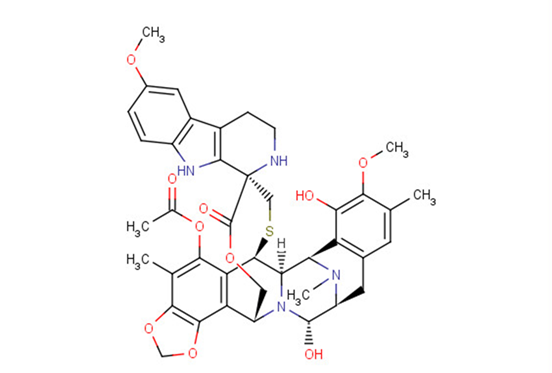 Lurbinectedin | Inhibitor | TargetMol