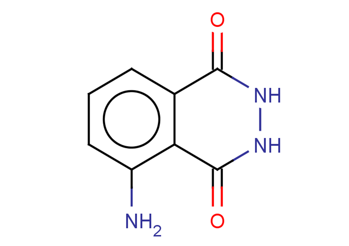 Luminol | Inhibitor | TargetMol