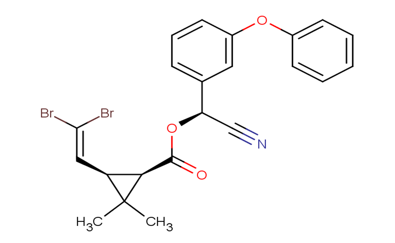 Deltamethrin | Inhibitor | TargetMol