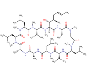 Cyclosporin A | Antibiotic | Complement System | Phosphatase | TargetMol